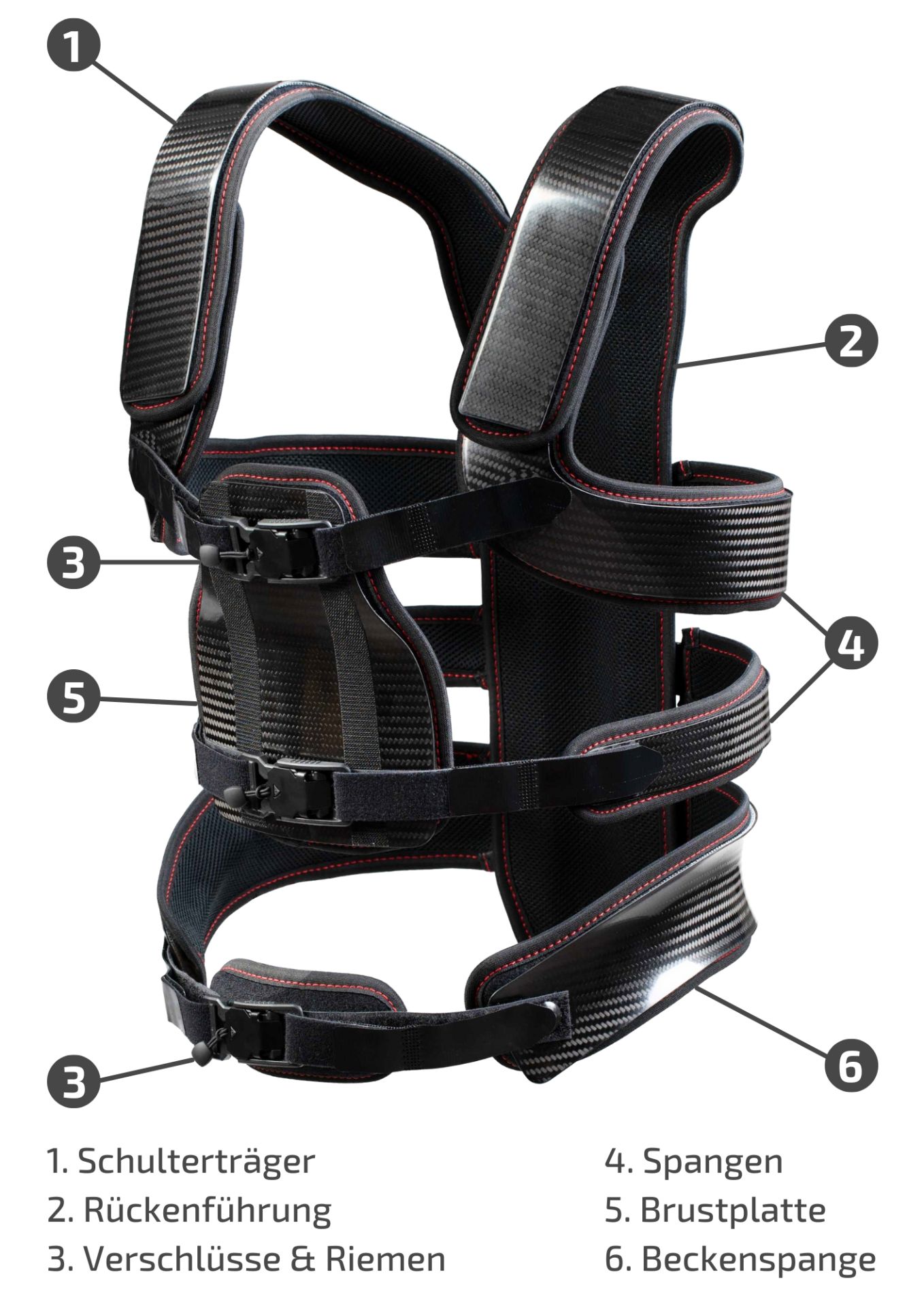 HOME | Thorax SSM by ax-lightness